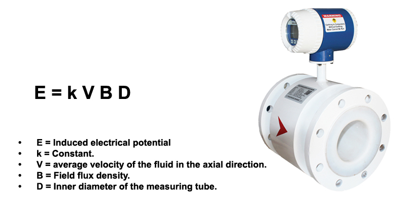Aavad Instrument | Manufacturer of RTD Sensors, Pt100 Sensors ...
