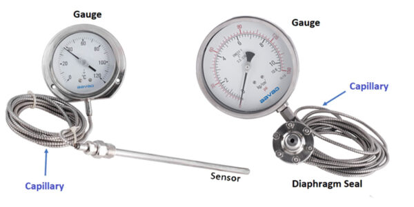 Aavad Instrument | Manufacturer of RTD Sensors, Pt100 Sensors ...