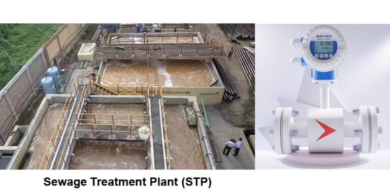 Electromagnetic Flow Meter Uses For Sewage Treatment Plants (ETP/STP ...
