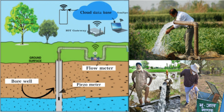 Aavad Instrument | Manufacturer of RTD Sensors, Pt100 Sensors,Thermocouples, Thermowells ...